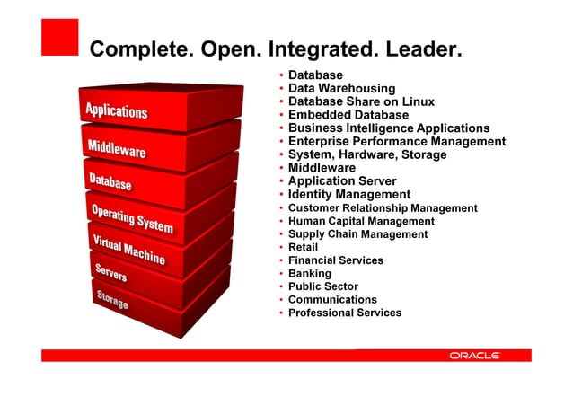 The Enterprise Reference Architecture and Tools | PDF