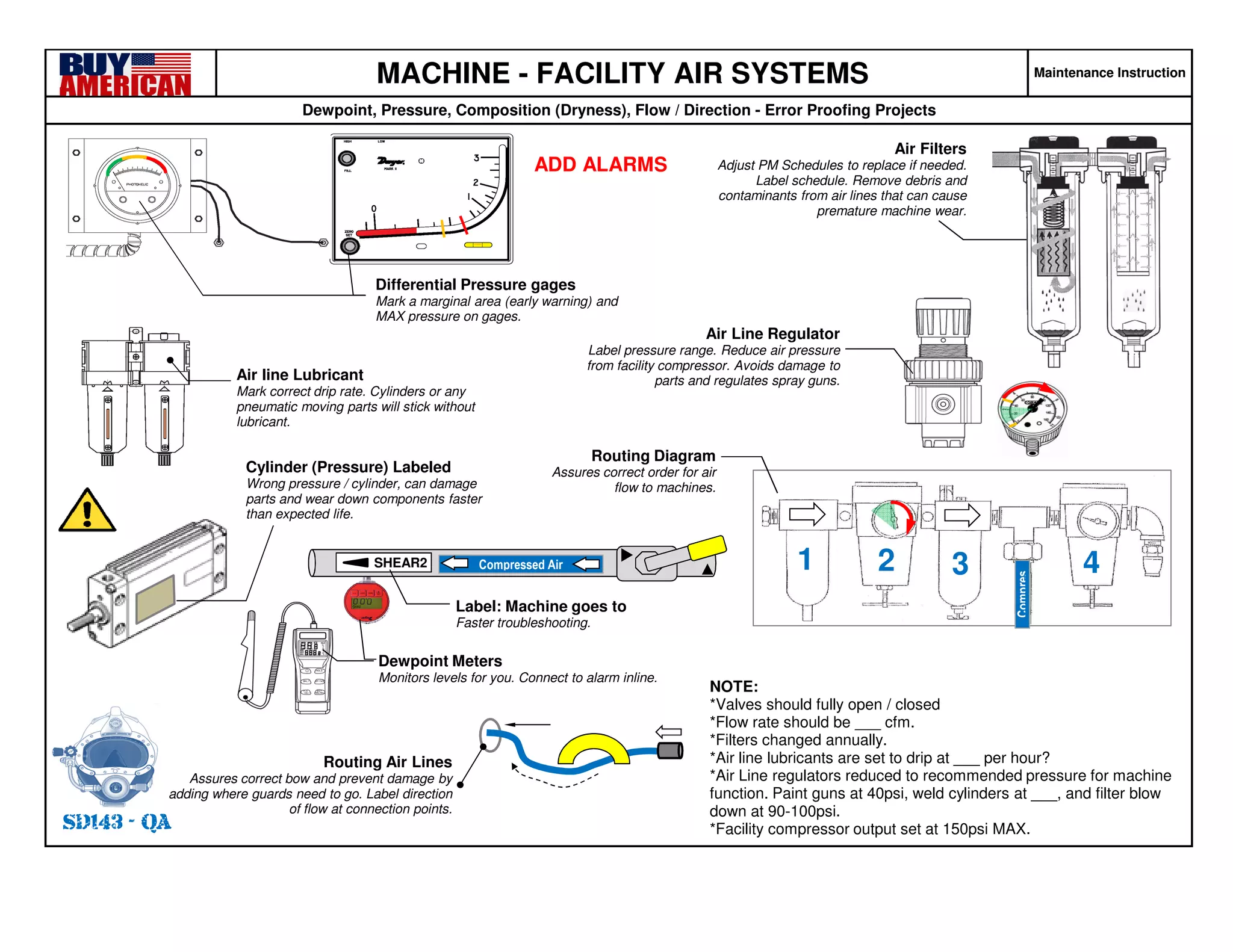 Error Proofing Projects | PDF | Logistics | Business