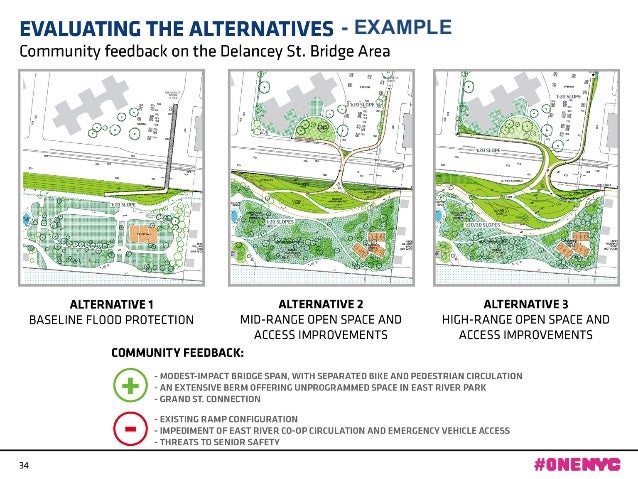 East Side Coastal Resiliency Project