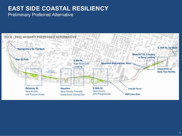 East Side Coastal Resiliency Project