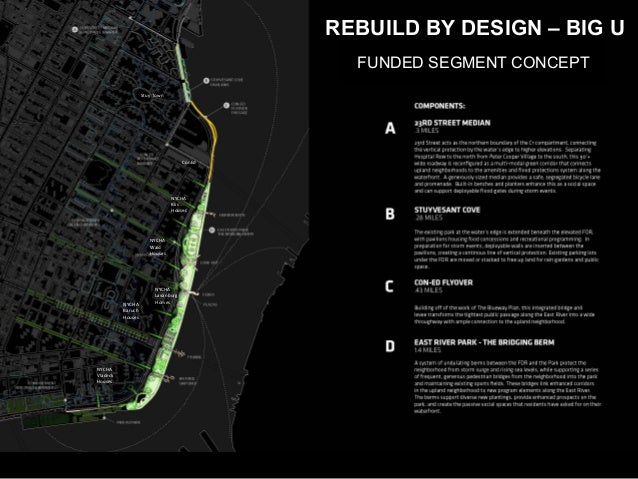 East Side Coastal Resiliency Project