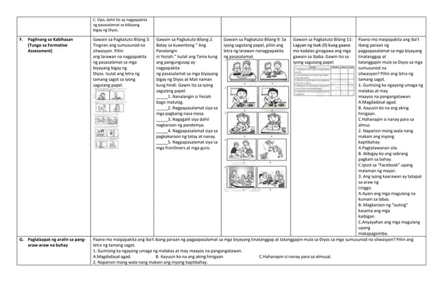 01ESP-4TH quarter week 1.docx