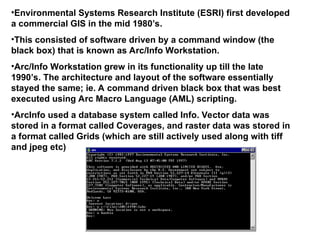 01 ESRI software arcgis article history.ppt