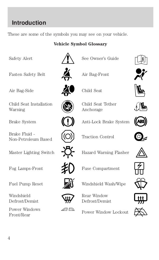 Toyota Forklift Fault Symbols Toyota Forklift Fault Symbols