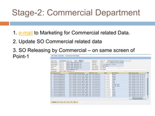 Export Planning & Dispatch | PPTX