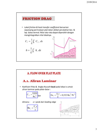 01 external flow fc | PDF