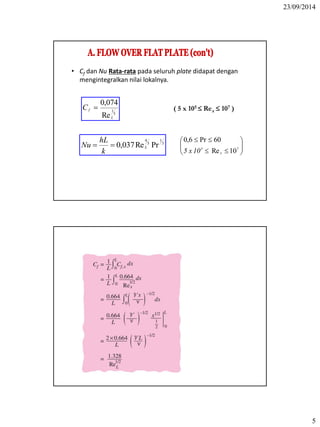 01 external flow fc | PDF