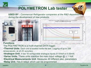 Thyratron intro_2013_EN V1 | PPT