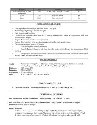 Resume_Meenu Saini | PDF