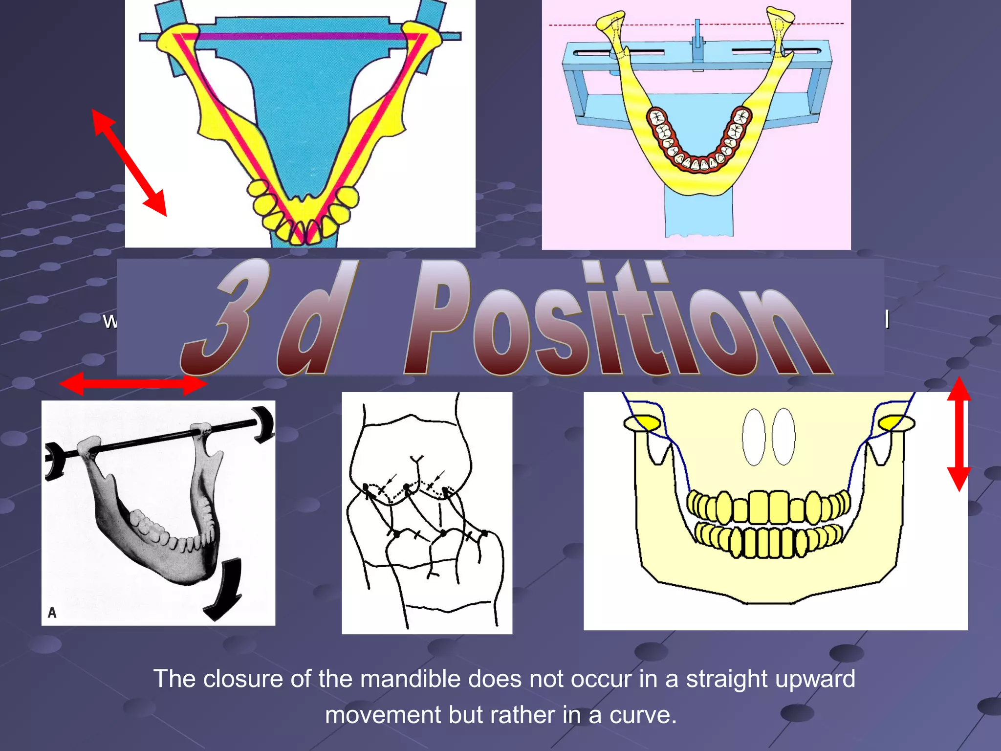 01 facebows and Articulators | PPT