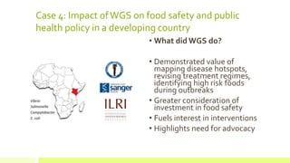 Whole Genome Sequencing and Food Safety: Potential relevance to the ...
