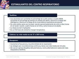 01 farmacología respiratoria rené castillo flores 2010 | PDF