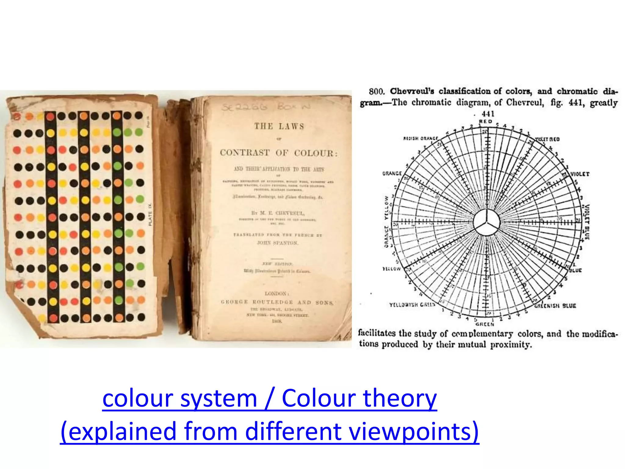 01 Fauvism Henri Matisse | PPT