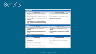 Understanding the Risk Management Framework & (ISC)2 CAP Module 12 ...