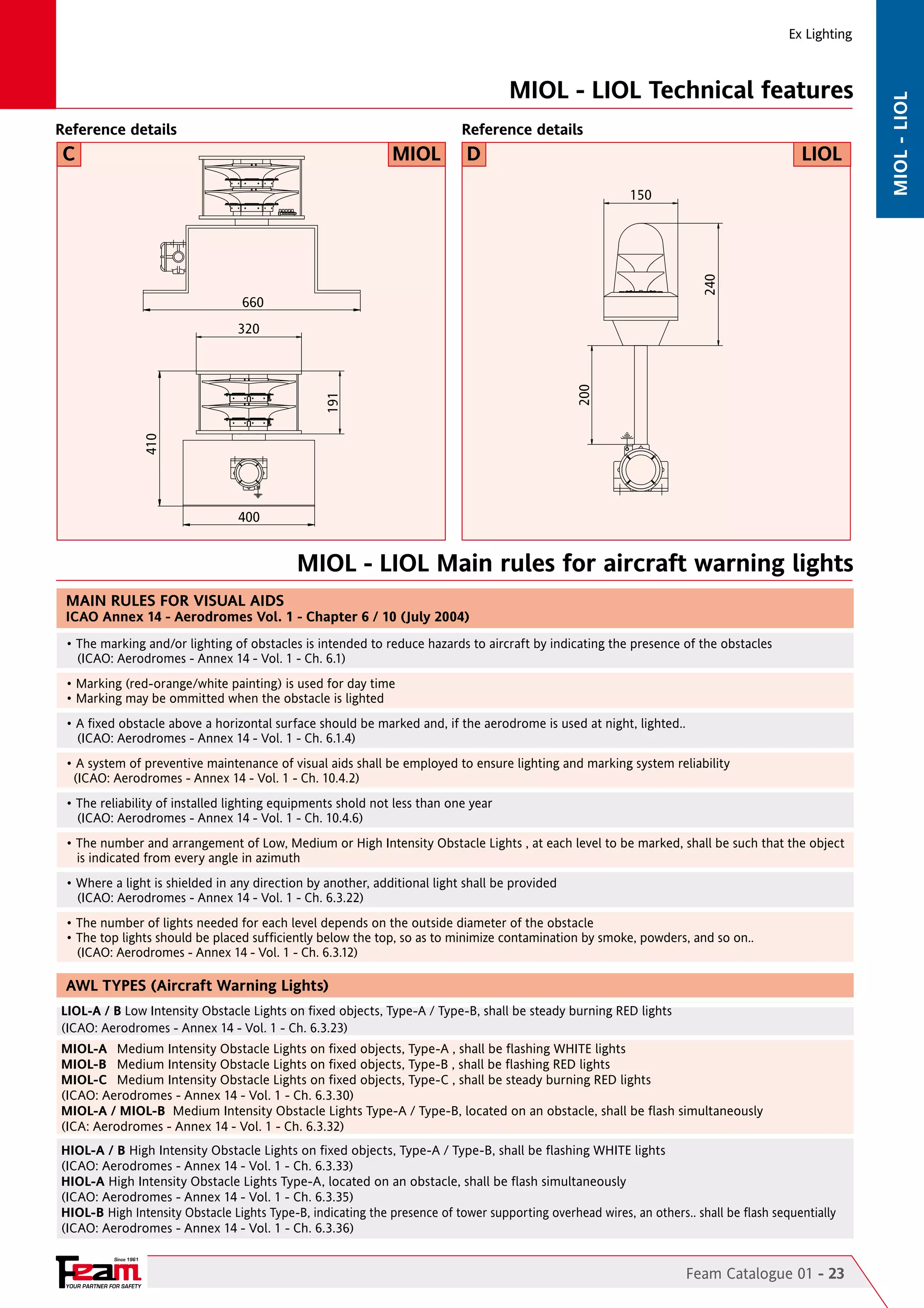 FEAM Lighting - Hazardous Area & Explosion Proof Lighting | PDF