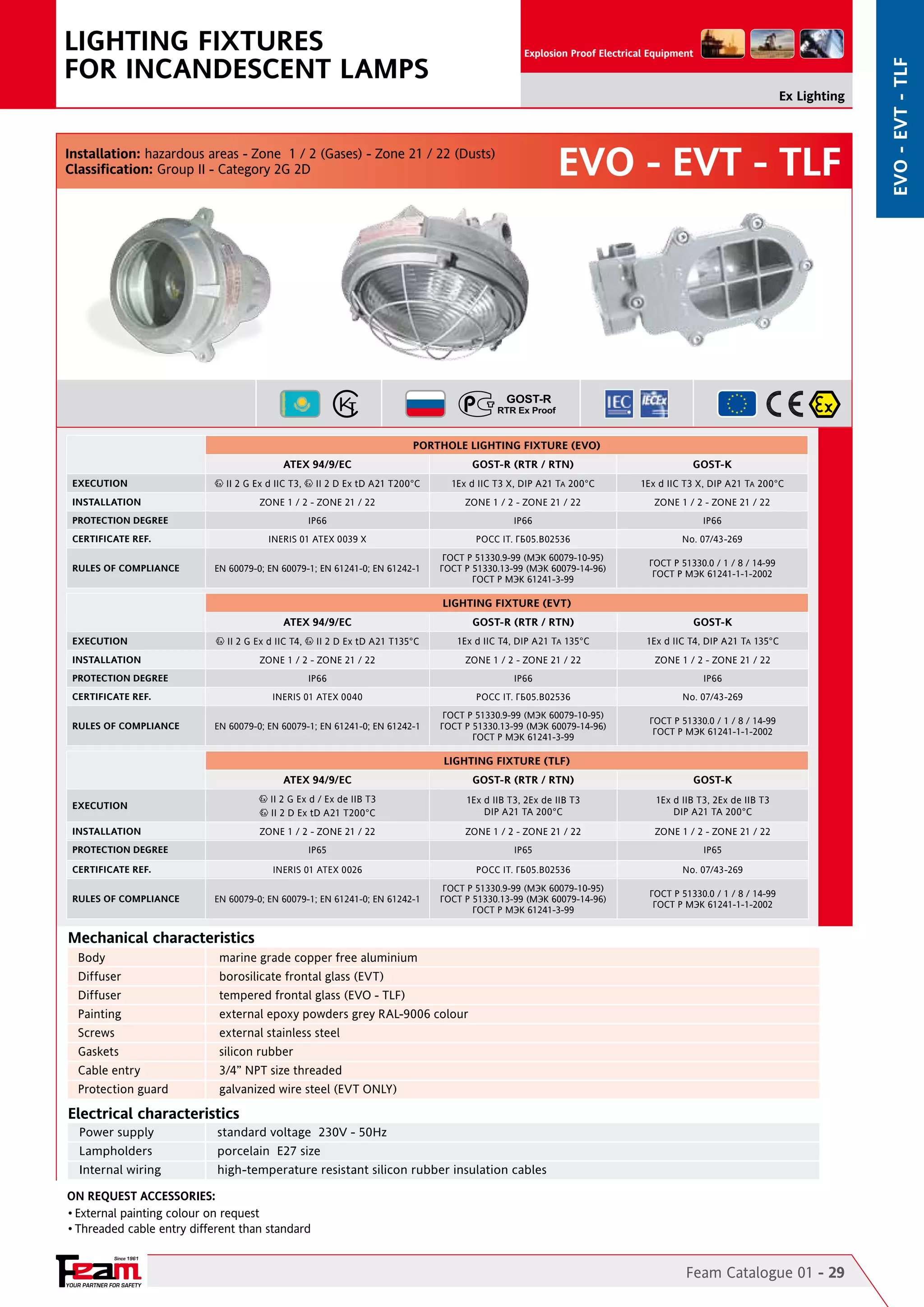 FEAM Lighting - Hazardous Area & Explosion Proof Lighting | PDF