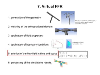 01 FFR Mongrain aimradial2017 - coronary blood flow | PPTX | Heart and ...