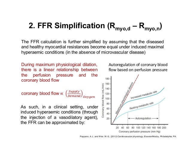 01 FFR Mongrain aimradial2016 - coronary blood flow