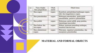 01 FILSAFAT & METODOLGI ILMU PEMERINTAHAN | PPTX