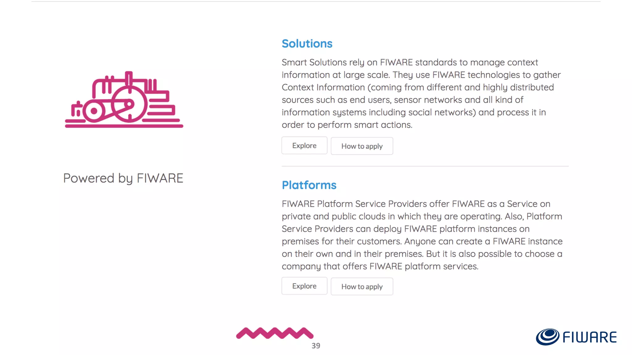 FIWARE Global Summit - FIWARE Overview | PPT