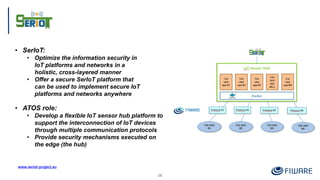 FIWARE Global Summit - Using ML/AI Techniques with FIWARE and Connected IoT Devices | PDF