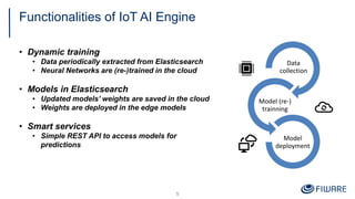 FIWARE Global Summit - Using ML/AI Techniques with FIWARE and Connected IoT Devices | PDF