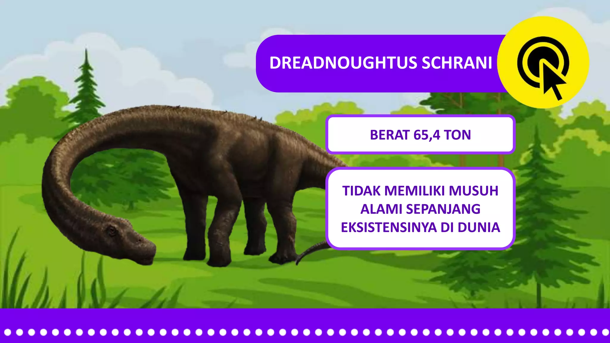 Mengenal Dinosaurus | Smartpoint | PPT