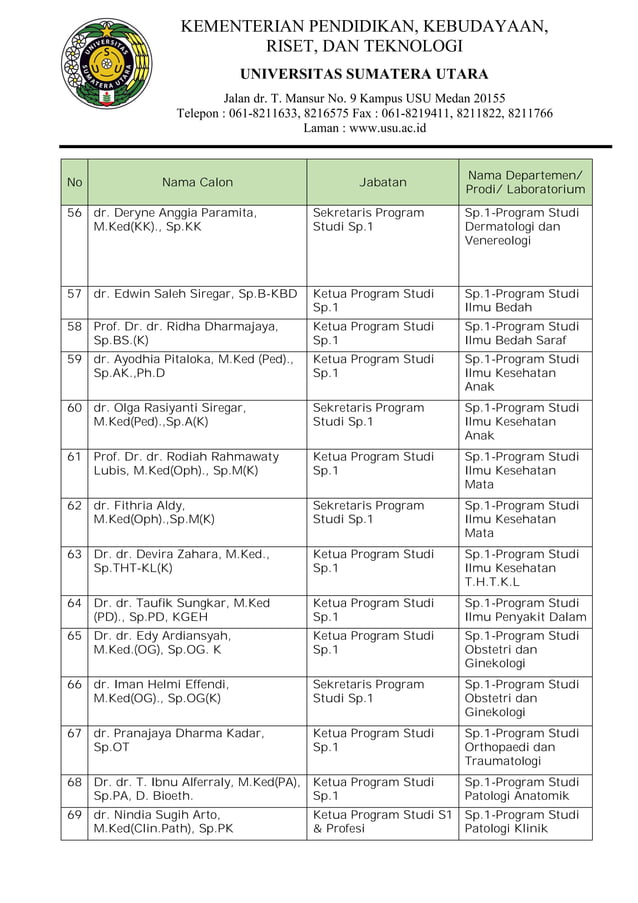 01 FK UNDANGAN PELANTIKAN (DILANTIK ).pdf