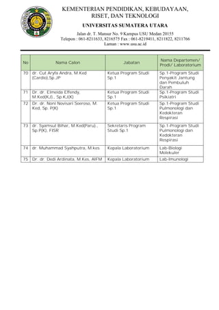 01 FK UNDANGAN PELANTIKAN (DILANTIK ).pdf