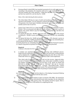 01 audit flow charts | PDF