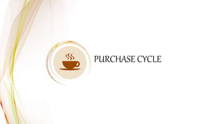 purchase cycle | PPTX