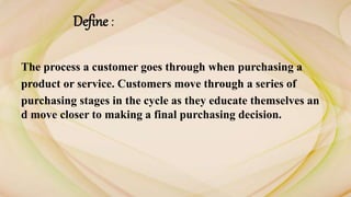 purchase cycle | PPTX