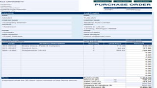 purchase cycle | PPTX