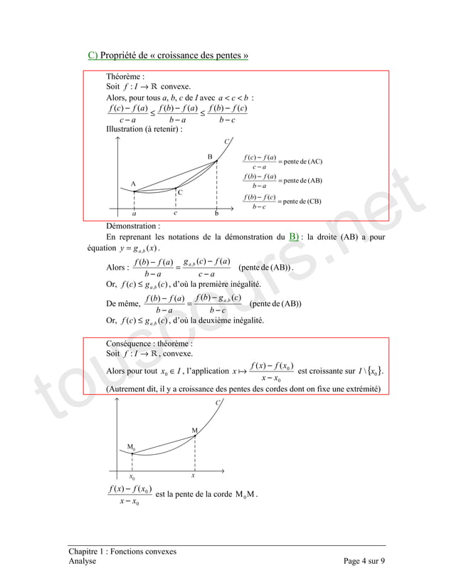 01 fonctions convexes | PDF