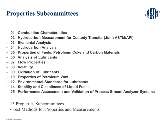 01Form and Style for ASTM Standards.pptx