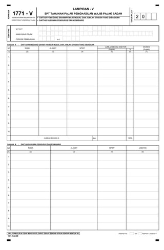 Form Induk 1771 Tahun 2010 | PDF