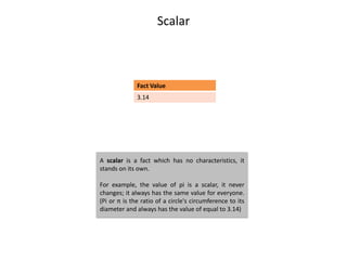 Foundational building blocks | PPTX