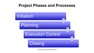 Project Framework | PPT