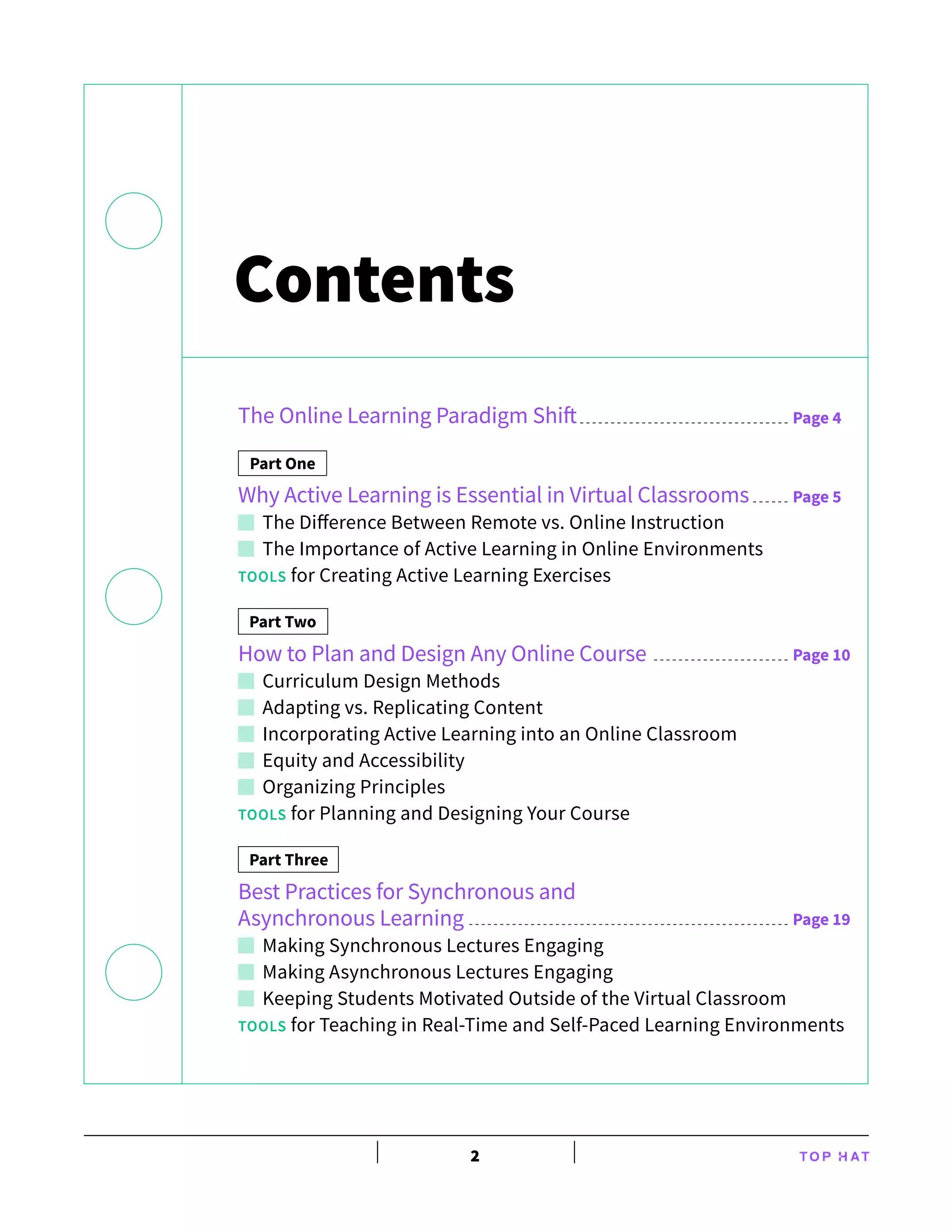 THE ULTIMATE GUIDE TO ONLINE TEACHING | PDF