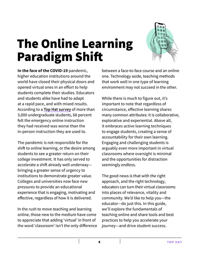 THE ULTIMATE GUIDE TO ONLINE TEACHING | PDF