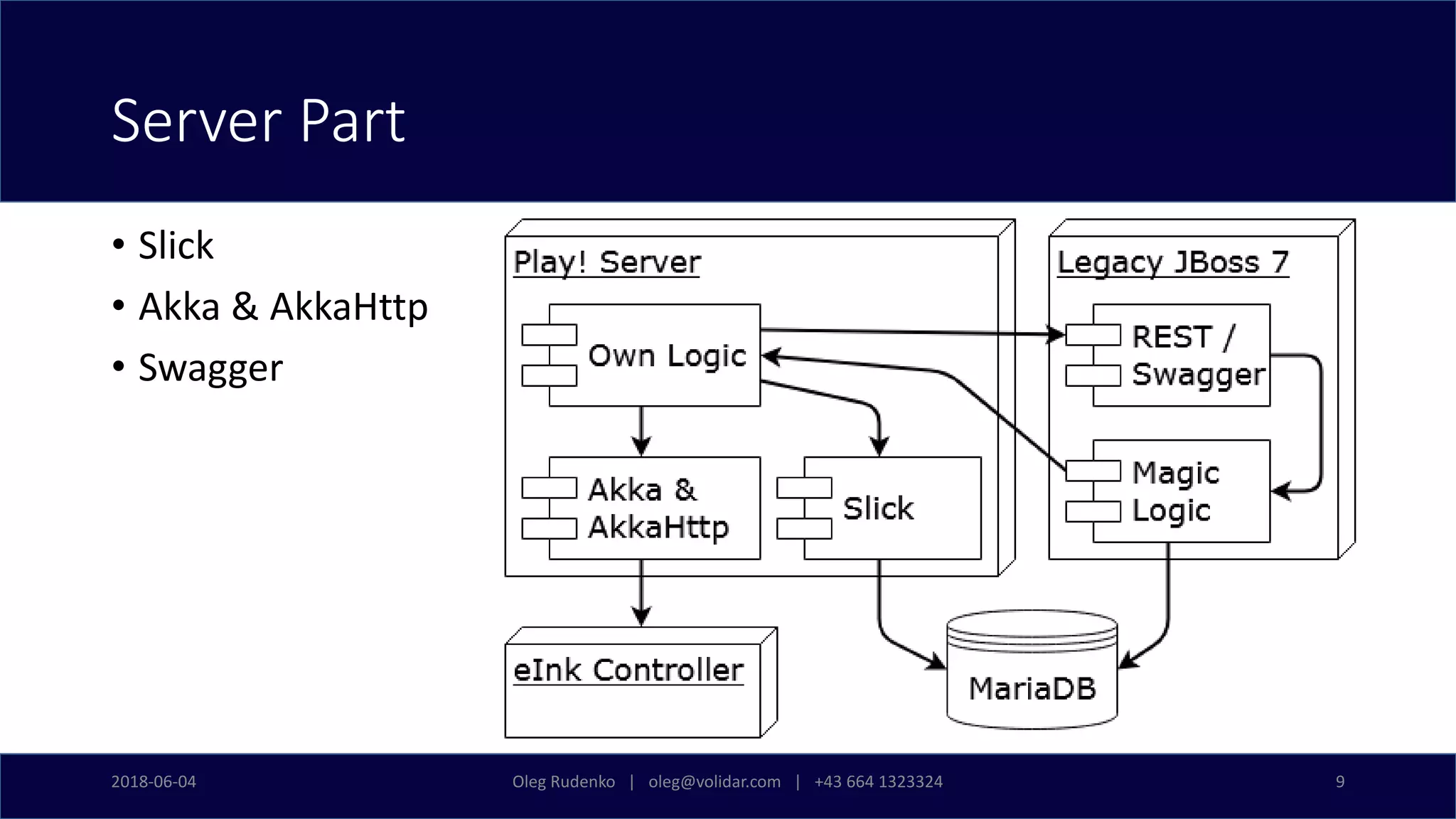 Full Stack Of Scala Ppt