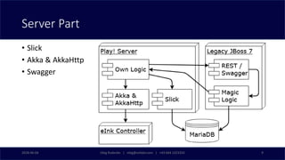 Full Stack of Scala | PDF