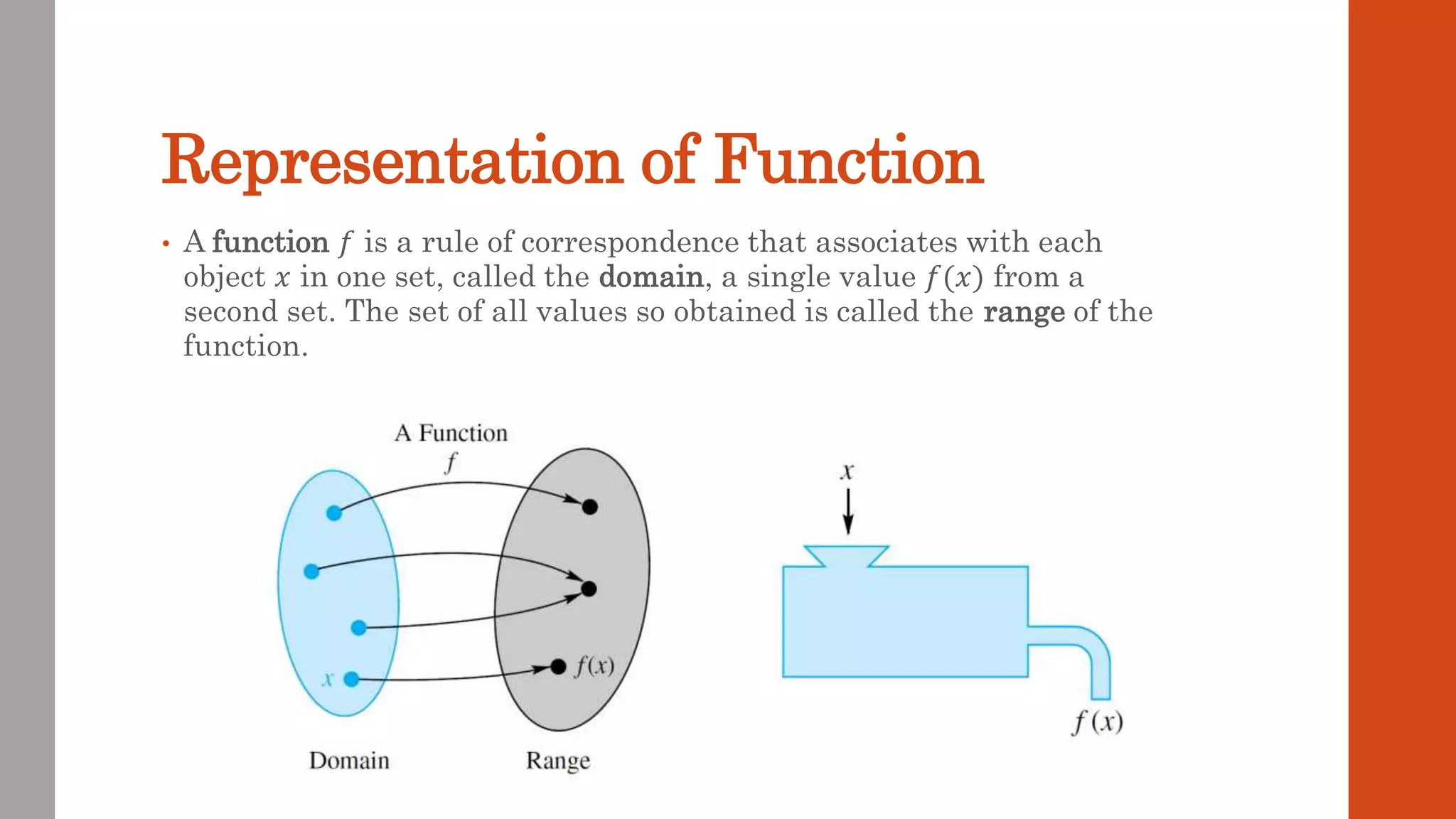 01 Functions and their Graphs.pptx