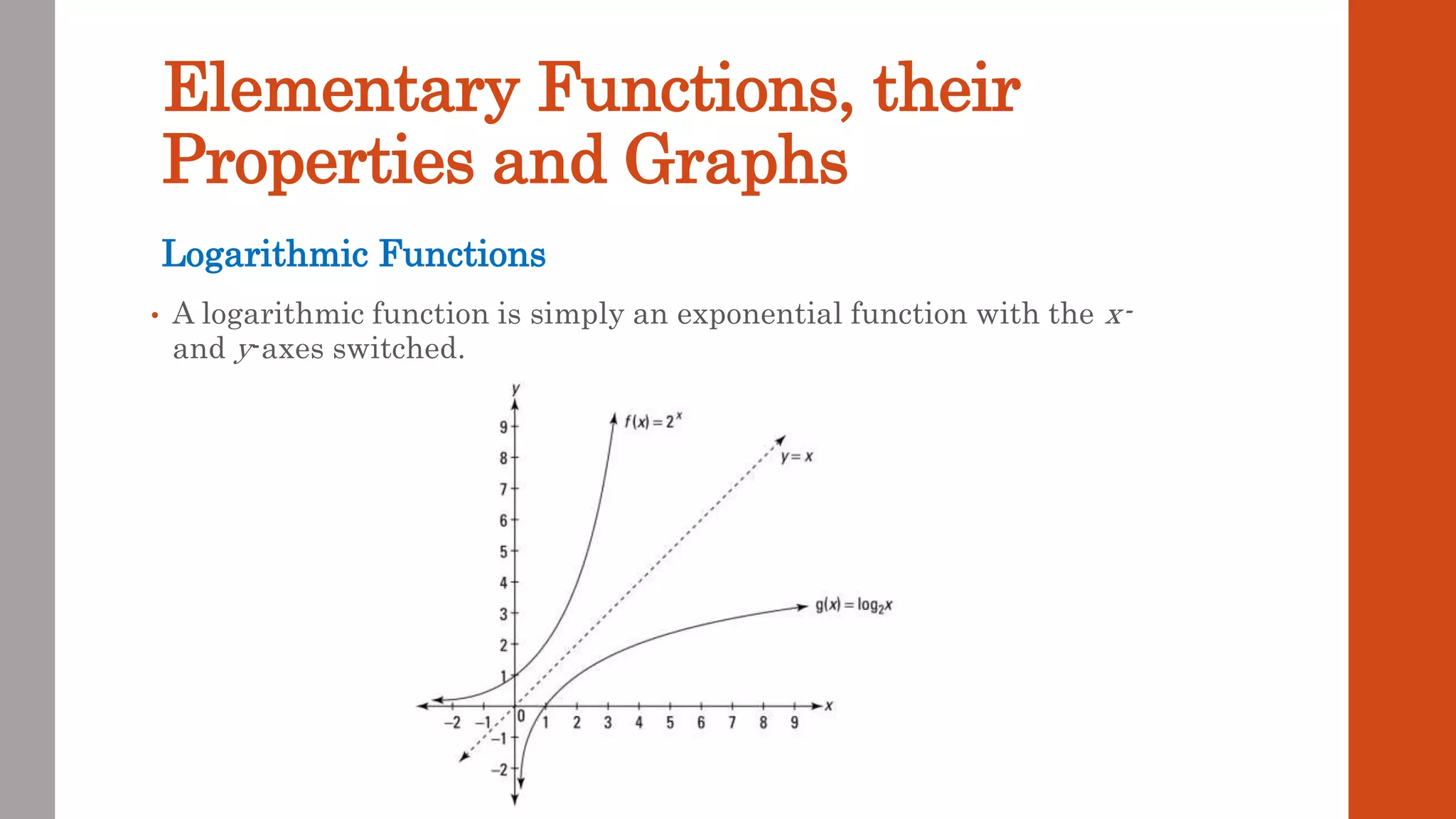 01 Functions and their Graphs.pptx