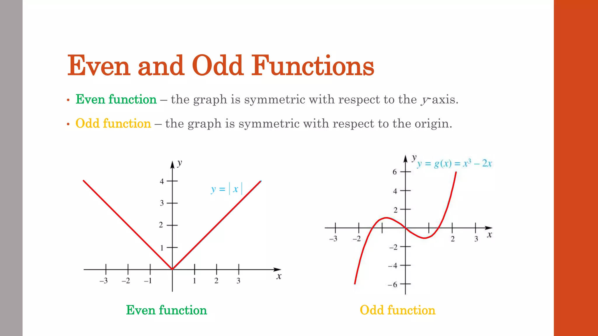 01 Functions and their Graphs.pptx