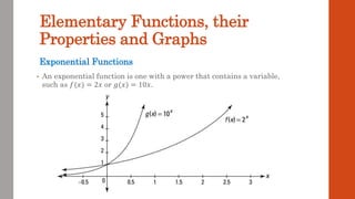 01 Functions and their Graphs.pptx