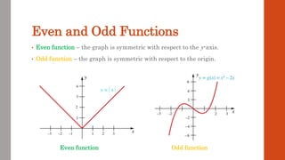 01 Functions and their Graphs.pptx