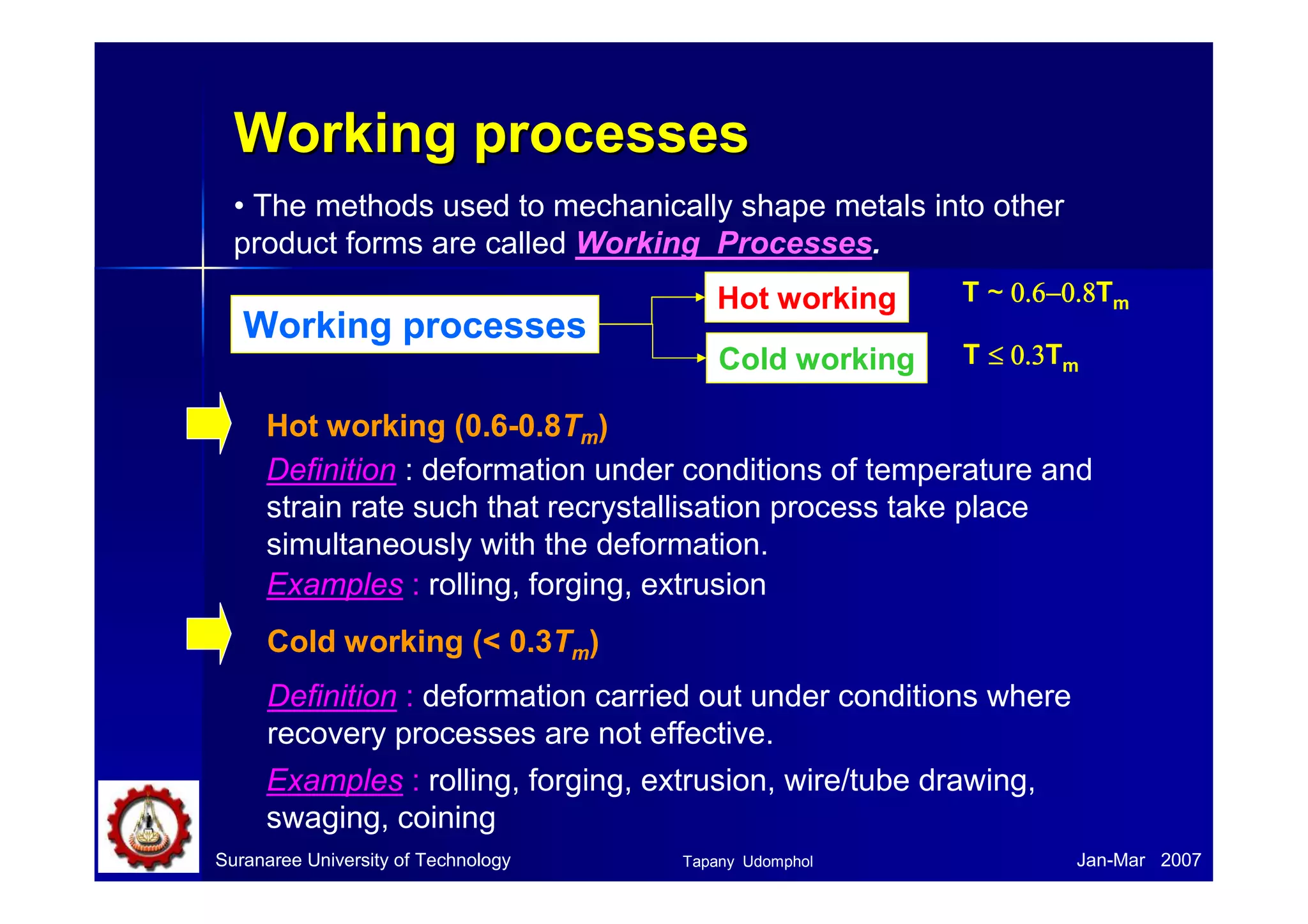 01 fundamentals of metalworking | PDF