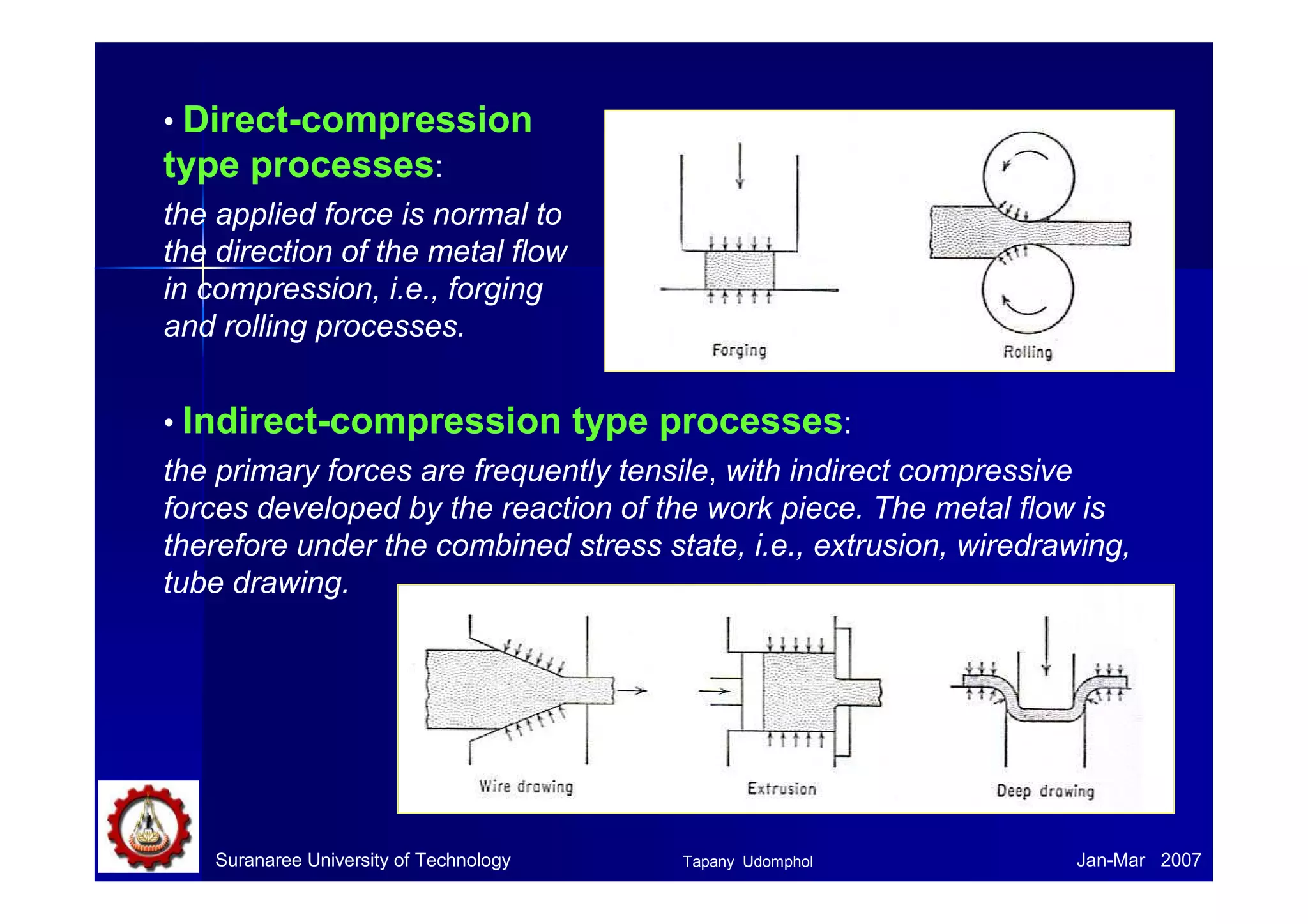 01 fundamentals of metalworking | PDF