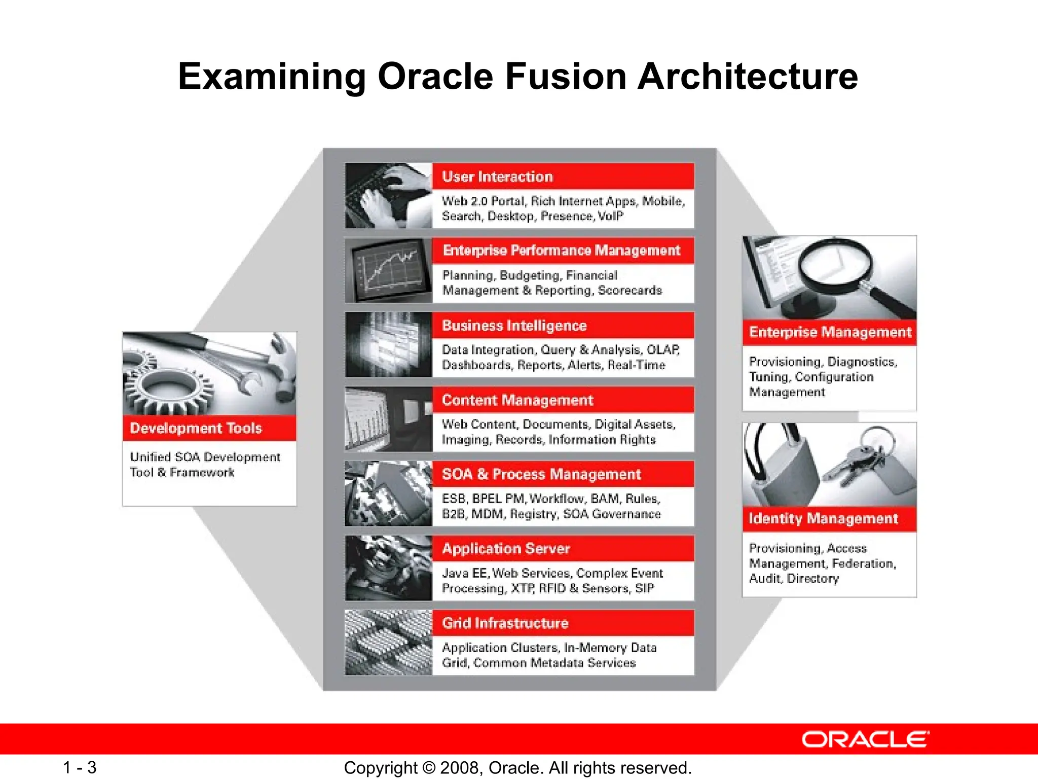 01FusionADFIntro_01FusionADFIntro___.ppt